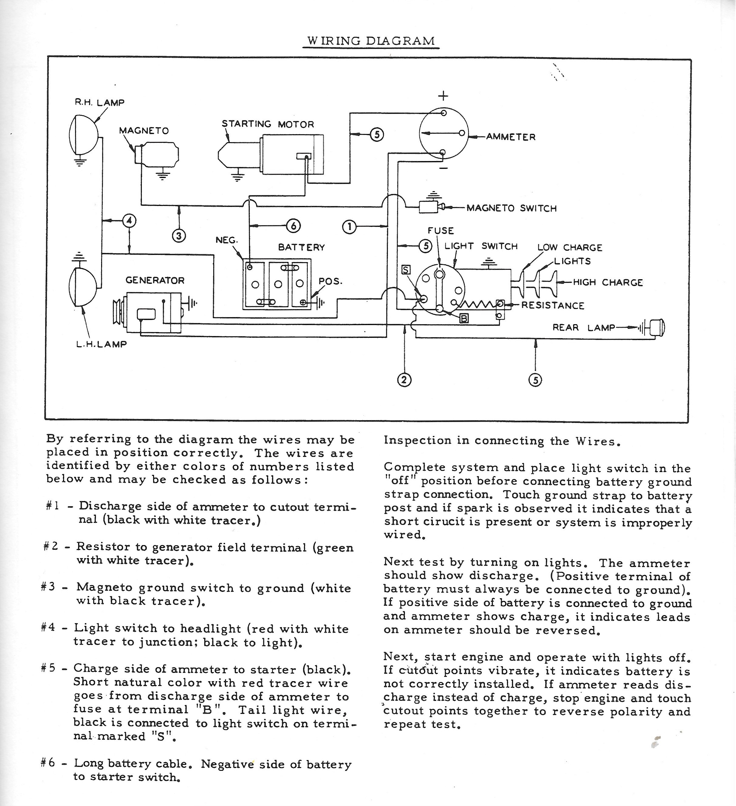 Jacobsen Chief Wiring Diagram Wiring Diagram jacobsen-chief-wiring-diagram-wiring-diagram